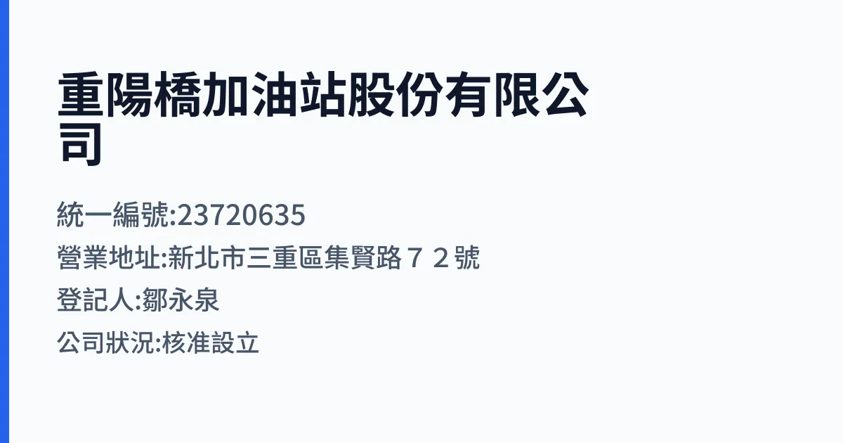 重陽橋加油站股份有限公司 - 統編 23720635(新北市) 公司登記資料與營業項目詳細圖表