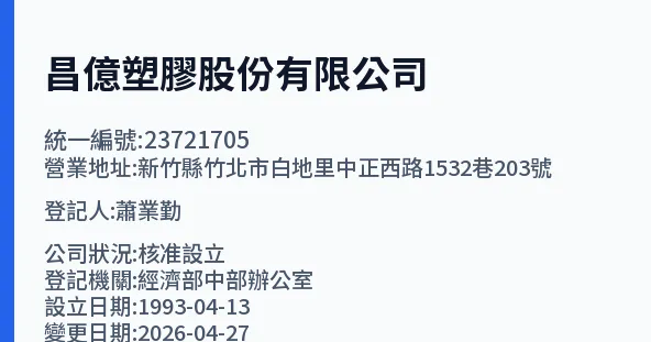 昌億塑膠股份有限公司的照片-統編 23721705(新竹縣) 公司登記資料與營業項目詳細圖表