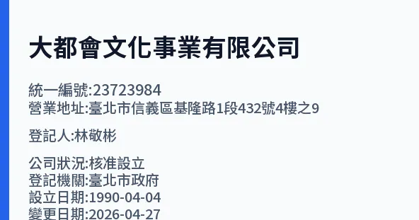 大都會文化事業有限公司的照片-統編 23723984(臺北市) 公司登記資料與營業項目詳細圖表