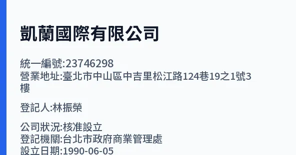 凱蘭國際有限公司的照片-統編 23746298(臺北市) 公司登記資料與營業項目詳細圖表