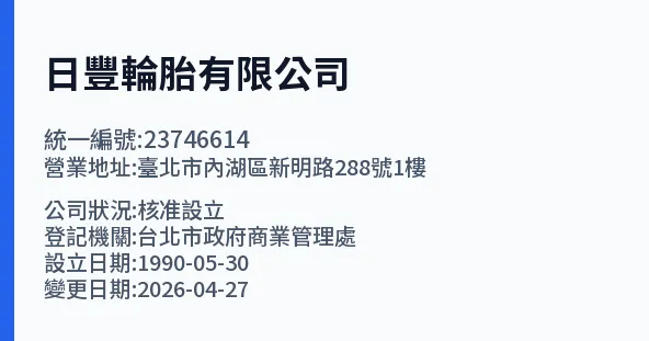 日豐輪胎有限公司的照片-統編 23746614(臺北市) 公司登記資料與營業項目詳細圖表