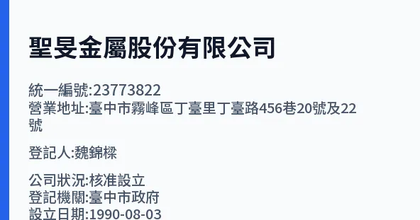 聖旻金屬股份有限公司的照片-統編 23773822(臺中市) 公司登記資料與營業項目詳細圖表