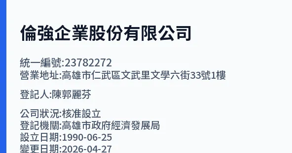 倫強企業股份有限公司的照片-統編 23782272(高雄市) 公司登記資料與營業項目詳細圖表