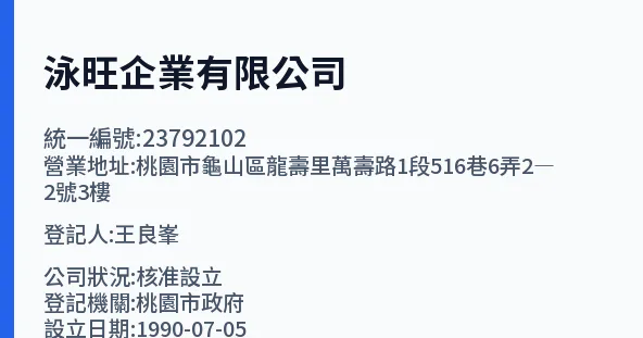 泳旺企業有限公司的照片-統編 23792102(桃園市) 公司登記資料與營業項目詳細圖表