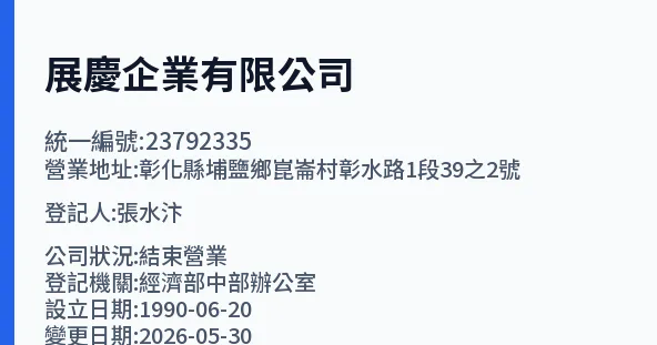 展慶企業有限公司的照片-統編 23792335(彰化縣) 公司登記資料與營業項目詳細圖表