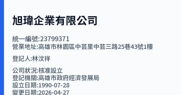 旭瑋企業有限公司的照片-統編 23799371(高雄市) 公司登記資料與營業項目詳細圖表