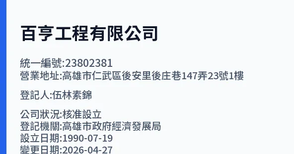 百亨工程有限公司的照片-統編 23802381(高雄市) 公司登記資料與營業項目詳細圖表