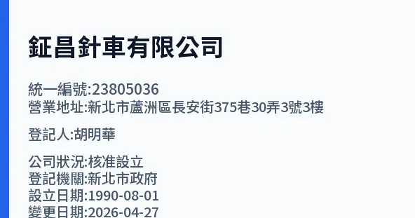 鉦昌針車有限公司的照片-統編 23805036(新北市) 公司登記資料與營業項目詳細圖表