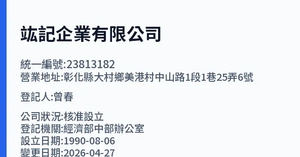 竑記企業有限公司的照片-統編 23813182(彰化縣) 公司登記資料與營業項目詳細圖表