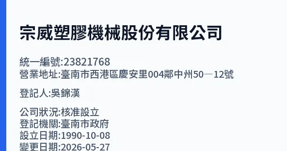 宗威塑膠機械股份有限公司的照片-統編 23821768(臺南市) 公司登記資料與營業項目詳細圖表