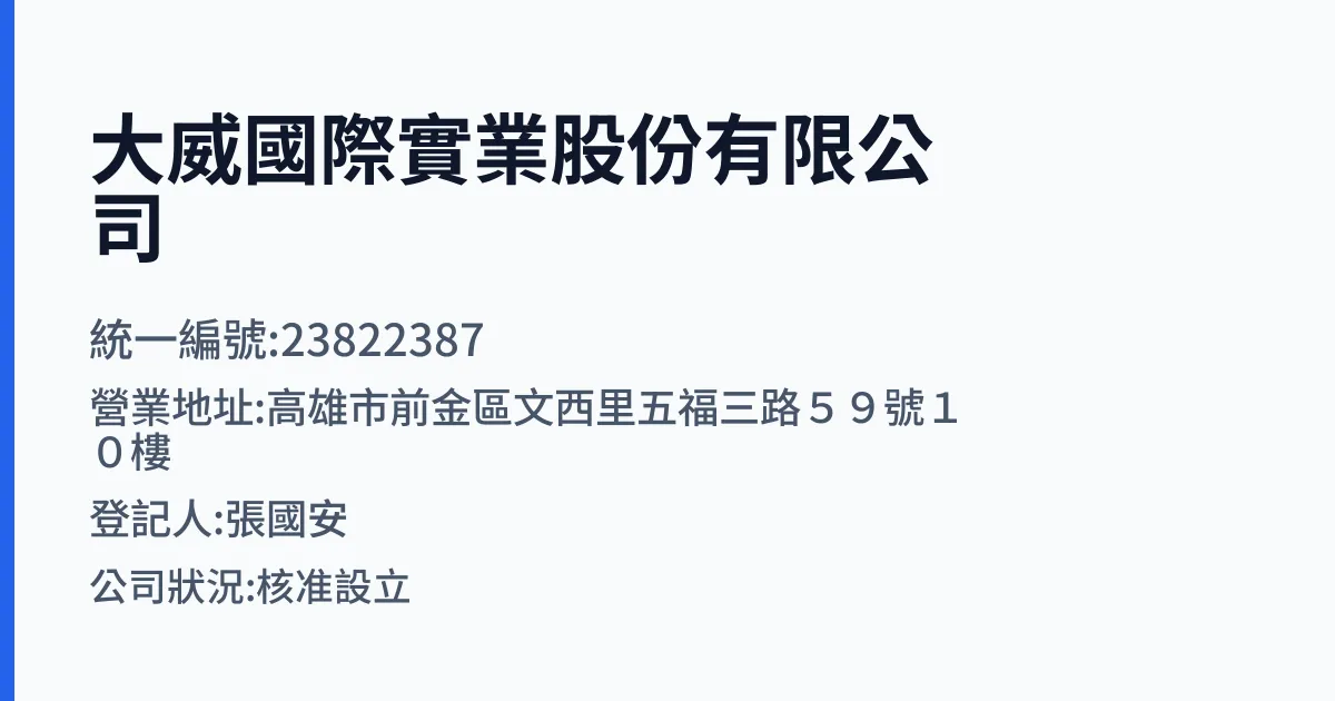 大威國際實業股份有限公司 - 統編 23822387(高雄市) 公司登記資料與營業項目詳細圖表