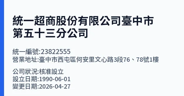 統一超商股份有限公司臺中市第五十三分公司的照片-統編 23822555(臺中市) 公司登記資料與營業項目詳細圖表