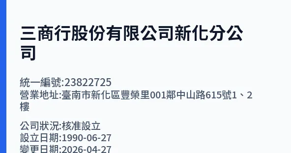 三商行股份有限公司新化分公司的照片-統編 23822725(臺南市) 公司登記資料與營業項目詳細圖表