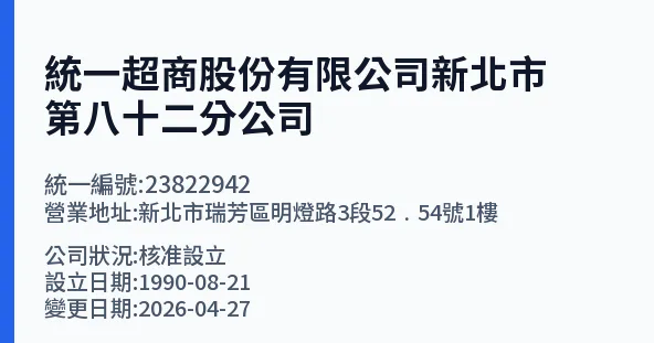 統一超商股份有限公司新北市第八十二分公司的照片-統編 23822942(新北市) 公司登記資料與營業項目詳細圖表