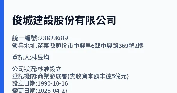 俊城建設股份有限公司的照片-統編 23823689(苗栗縣) 公司登記資料與營業項目詳細圖表