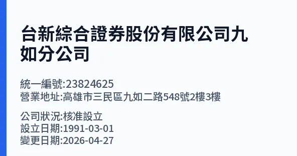 台新綜合證券股份有限公司九如分公司的照片-統編 23824625(高雄市) 公司登記資料與營業項目詳細圖表