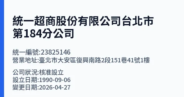 統一超商股份有限公司台北市第184分公司的照片-統編 23825146(臺北市) 公司登記資料與營業項目詳細圖表