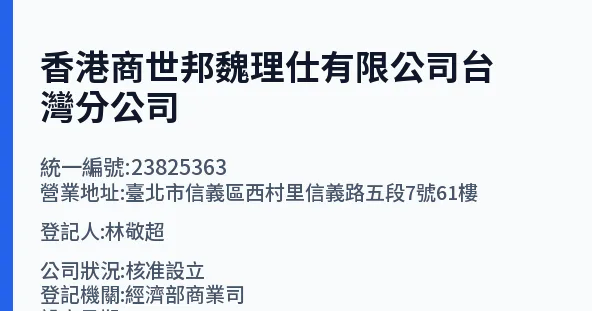 香港商世邦魏理仕有限公司台灣分公司的照片-統編 23825363(臺北市) 公司登記資料與營業項目詳細圖表