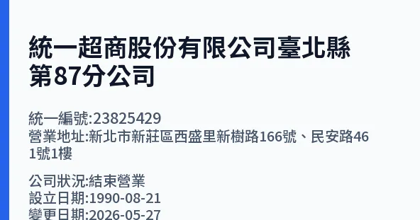 統一超商股份有限公司臺北縣第87分公司的照片-統編 23825429(新北市) 公司登記資料與營業項目詳細圖表