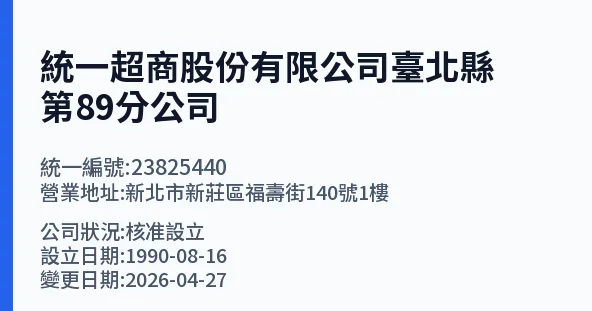 統一超商股份有限公司臺北縣第89分公司的照片-統編 23825440(新北市) 公司登記資料與營業項目詳細圖表