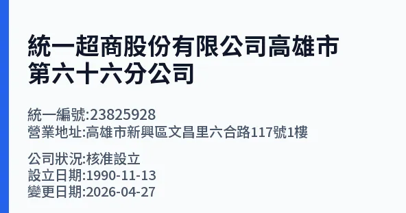 統一超商股份有限公司高雄市第六十六分公司的照片-統編 23825928(高雄市) 公司登記資料與營業項目詳細圖表