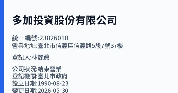 多加投資股份有限公司的照片-統編 23826010(臺北市) 公司登記資料與營業項目詳細圖表