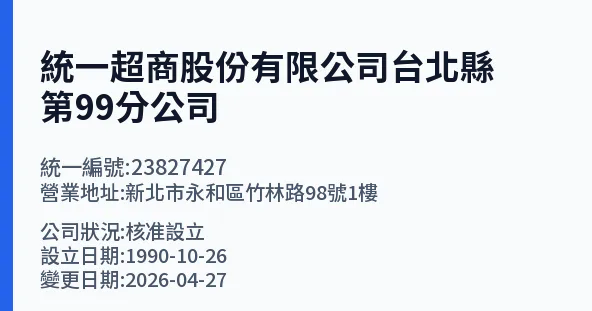 統一超商股份有限公司台北縣第99分公司的照片-統編 23827427(新北市) 公司登記資料與營業項目詳細圖表