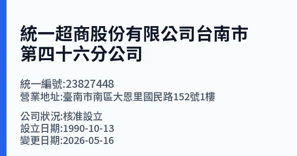 統一超商股份有限公司台南市第四十六分公司的照片-統編 23827448(臺南市) 公司登記資料與營業項目詳細圖表
