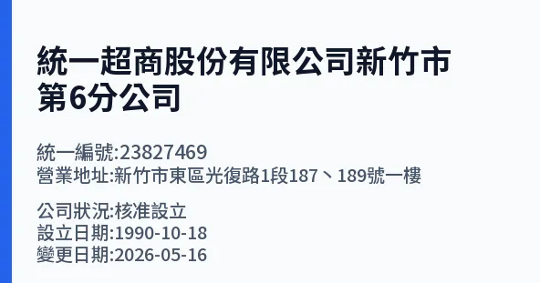 統一超商股份有限公司新竹市第6分公司的照片-統編 23827469(新竹市) 公司登記資料與營業項目詳細圖表