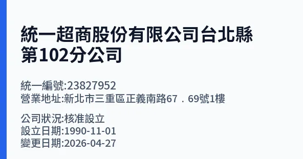 統一超商股份有限公司台北縣第102分公司的照片-統編 23827952(新北市) 公司登記資料與營業項目詳細圖表