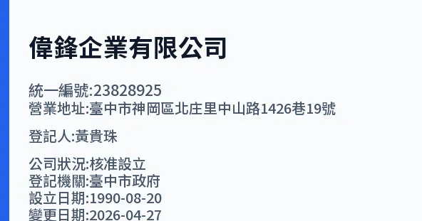 偉鋒企業有限公司的照片-統編 23828925(臺中市) 公司登記資料與營業項目詳細圖表