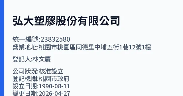 弘大塑膠股份有限公司的照片-統編 23832580(桃園市) 公司登記資料與營業項目詳細圖表