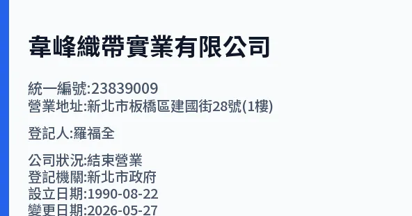韋峰織帶實業有限公司的照片-統編 23839009(新北市) 公司登記資料與營業項目詳細圖表
