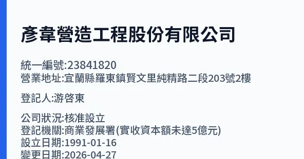 彥韋營造工程股份有限公司的照片-統編 23841820(宜蘭縣) 公司登記資料與營業項目詳細圖表