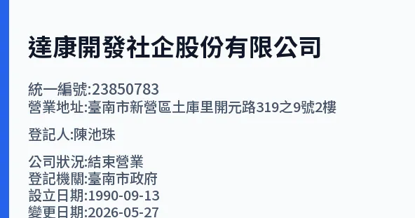 達康開發社企股份有限公司的照片-統編 23850783(臺南市) 公司登記資料與營業項目詳細圖表