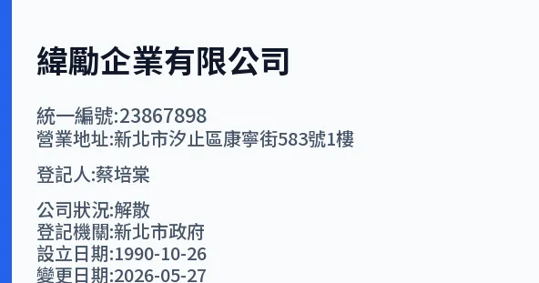 緯勵企業有限公司的照片-統編 23867898(新北市) 公司登記資料與營業項目詳細圖表