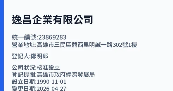 逸昌企業有限公司的照片-統編 23869283(高雄市) 公司登記資料與營業項目詳細圖表
