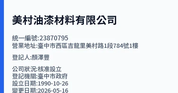 美村油漆材料有限公司的照片-統編 23870795(臺中市) 公司登記資料與營業項目詳細圖表