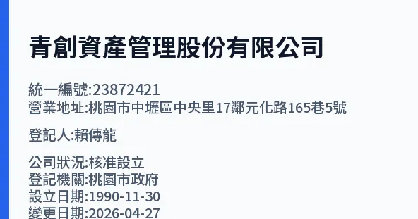 青創資產管理股份有限公司的照片-統編 23872421(桃園市) 公司登記資料與營業項目詳細圖表