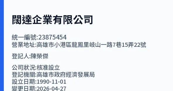 闊達企業有限公司的照片-統編 23875454(高雄市) 公司登記資料與營業項目詳細圖表