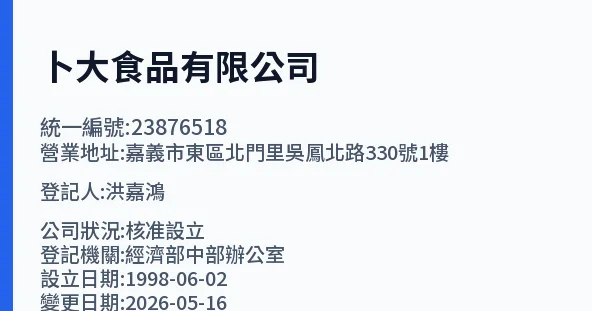 卜大食品有限公司的照片-統編 23876518(嘉義市) 公司登記資料與營業項目詳細圖表