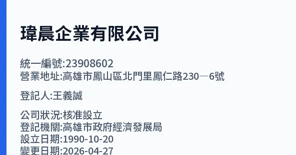 瑋晨企業有限公司的照片-統編 23908602(高雄市) 公司登記資料與營業項目詳細圖表
