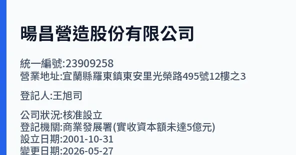 暘昌營造股份有限公司的照片-統編 23909258(宜蘭縣) 公司登記資料與營業項目詳細圖表