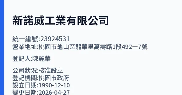 新諾威工業有限公司的照片-統編 23924531(桃園市) 公司登記資料與營業項目詳細圖表