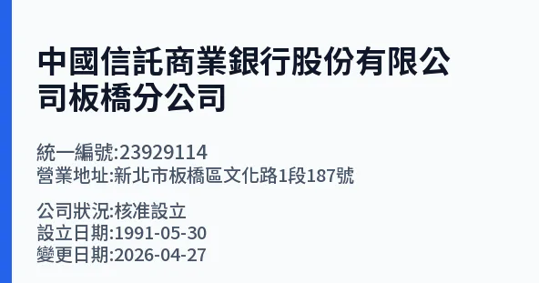 中國信託商業銀行股份有限公司板橋分公司的照片-統編 23929114(新北市) 公司登記資料與營業項目詳細圖表