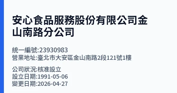 安心食品服務股份有限公司金山南路分公司的照片-統編 23930983(臺北市) 公司登記資料與營業項目詳細圖表