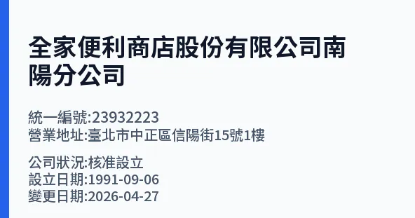 全家便利商店股份有限公司南陽分公司的照片-統編 23932223(臺北市) 公司登記資料與營業項目詳細圖表