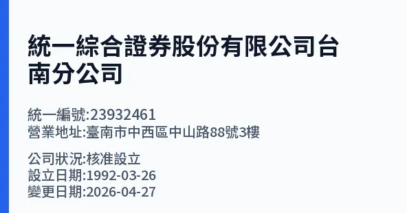 統一綜合證券股份有限公司台南分公司的照片-統編 23932461(臺南市) 公司登記資料與營業項目詳細圖表