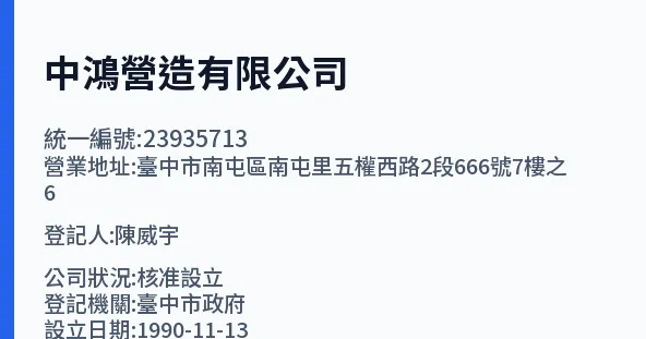 中鴻營造有限公司的照片-統編 23935713(臺中市) 公司登記資料與營業項目詳細圖表