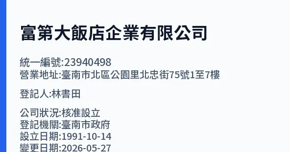 富第大飯店企業有限公司的照片-統編 23940498(臺南市) 公司登記資料與營業項目詳細圖表